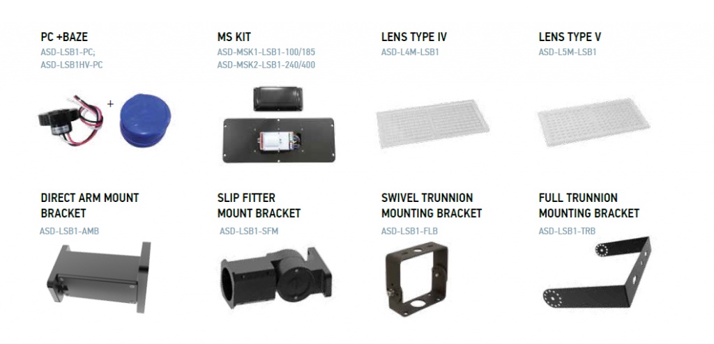 Accessories for LED Area Lights